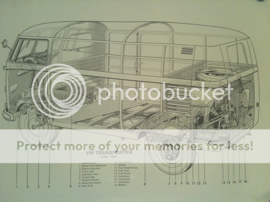 TheSamba.com :: Split Bus - View topic - Cutaway bus pics. Post 'em!