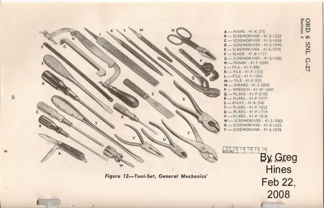 GMTK....one of several - G503 Military Vehicle Message Forums