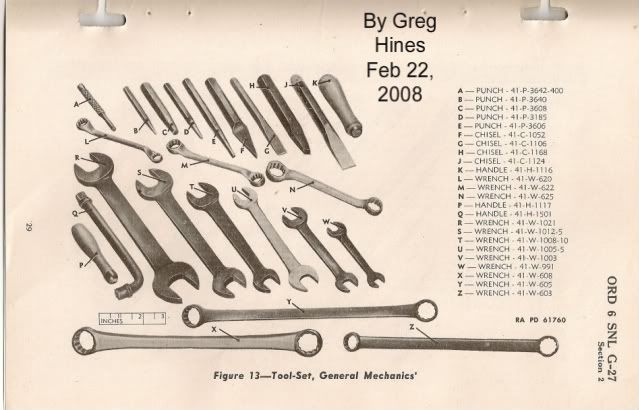 GMTK....one of several - G503 Military Vehicle Message Forums