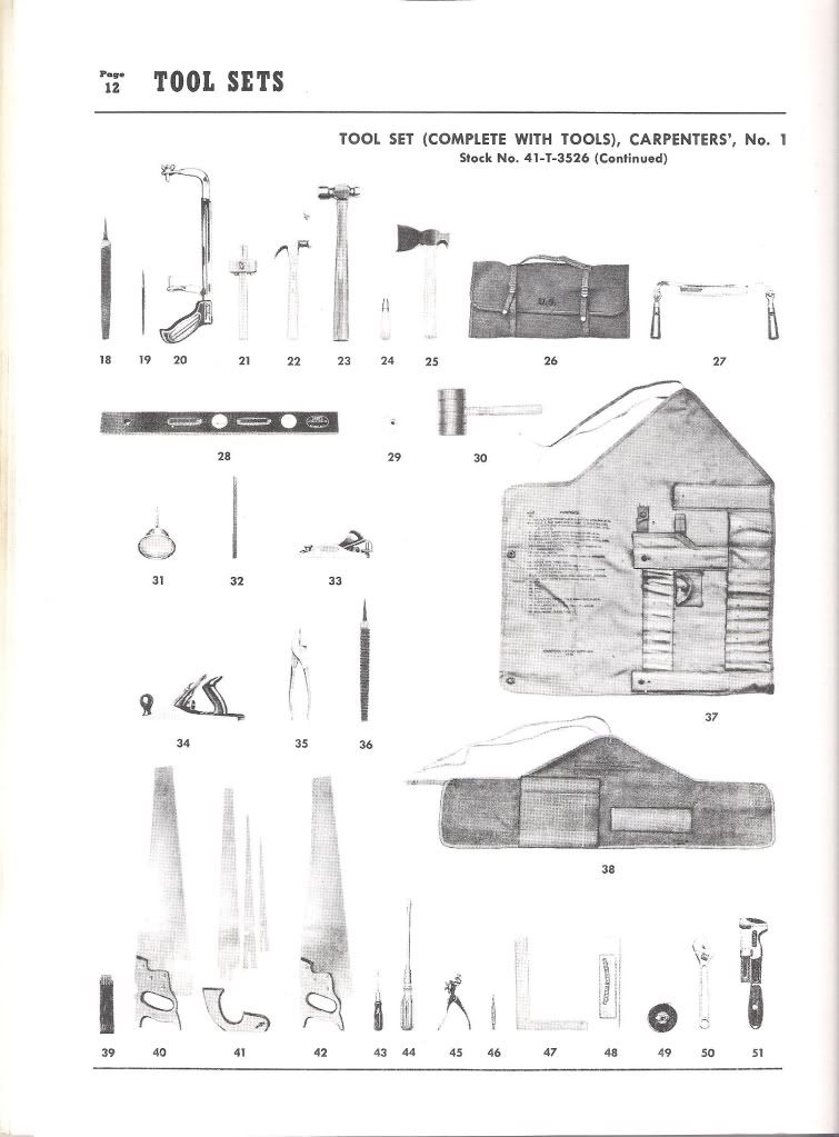 1944 Carpenter's Tool Set #1 - G503 Military Vehicle Message Forums