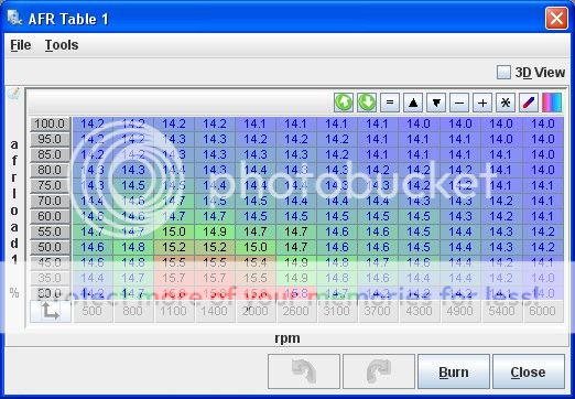 Howz my AFR look? - Page 2 - Megasquirt Support Forum (MSEXTRA)